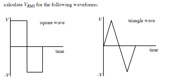 Solved calculate VRMS, for the following waveforms: | Chegg.com