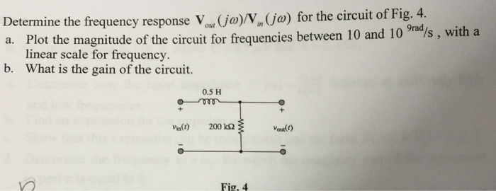 Solved Determine the frequency response | Chegg.com