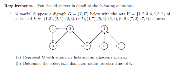Solved Requirements. You should answer in detail to the | Chegg.com
