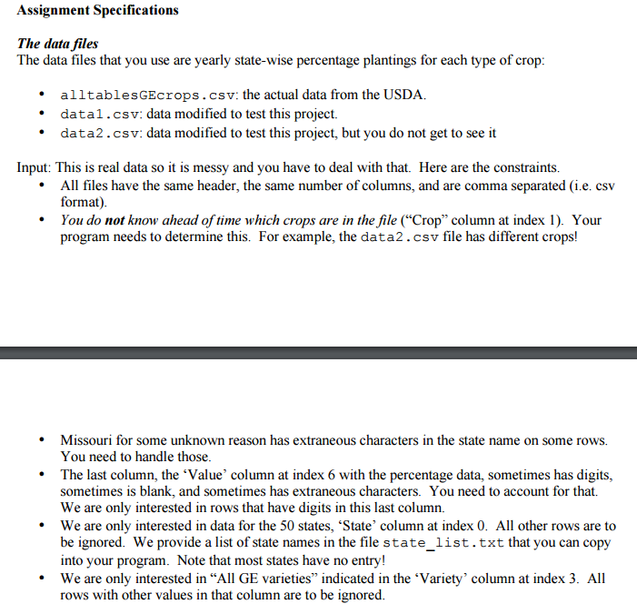 Solved Assignment Specifications The data files The data | Chegg.com