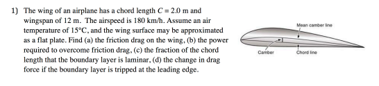 Solved The wing of an airplane has a chord length C = 2.0 m | Chegg.com