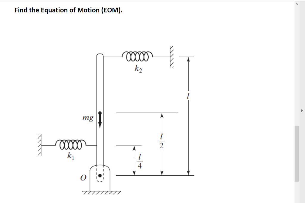 Solved Find the Equation of Motion (EOM). | Chegg.com