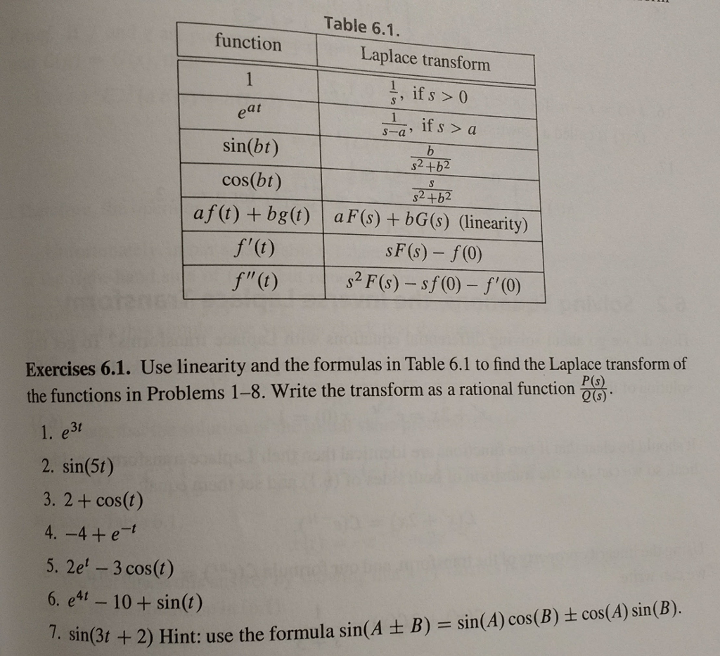 Solved Use linearity and the formulas in Table 6.1 to find | Chegg.com