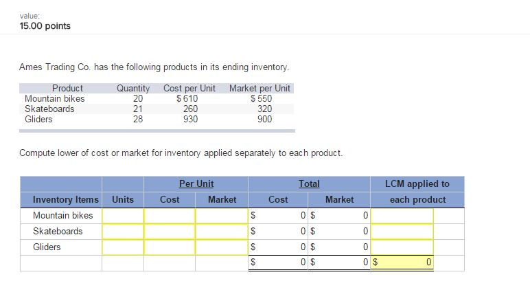 Solved Ames Trading Co. has the following products in its | Chegg.com