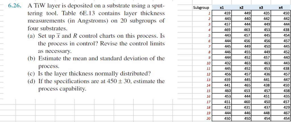 Solved 6.26. A TiW layer is deposited on a substrate using a | Chegg.com