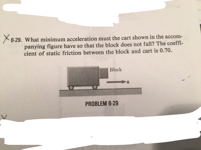 Solved What minimum acceleration must the cart shown in the | Chegg.com