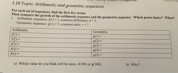Solved Arithmetic and geometric sequences For each set of | Chegg.com