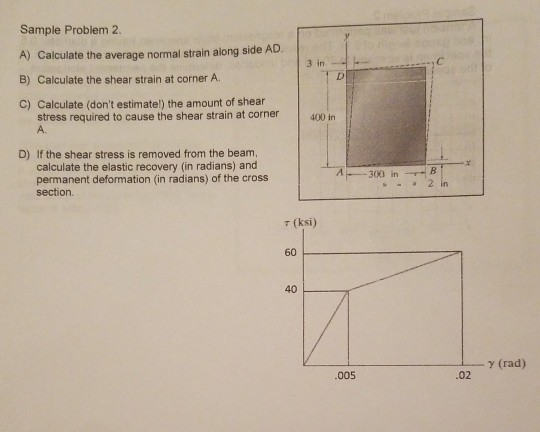 Solved Sample Problem 2. A) Calculate the average normal | Chegg.com