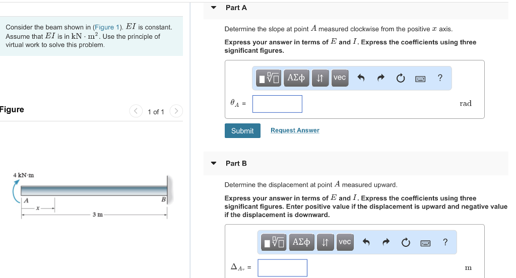 Solved Part A Consider the beam shown in (Figure 1). Ef is | Chegg.com