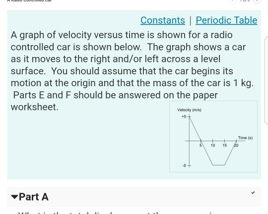 Solved Constants | Periodic Table A graph of velocity versus | Chegg.com