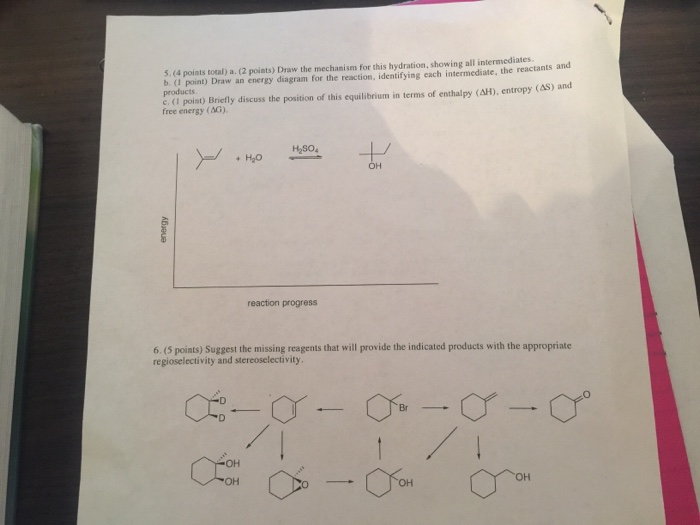 Solved Draw the mechanism for this hydration, showing all | Chegg.com