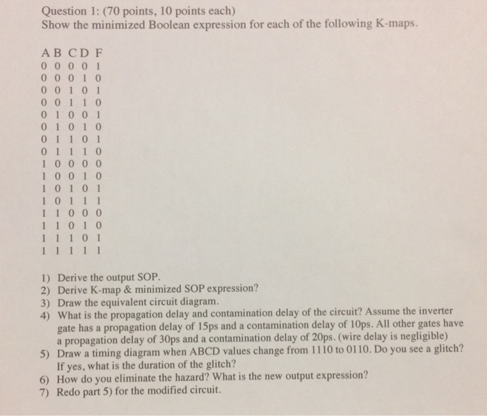 Solved Show The Minimized Boolean Expression For Each Of The 2706