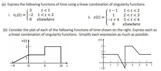 Solved Express the following functions of time using a | Chegg.com