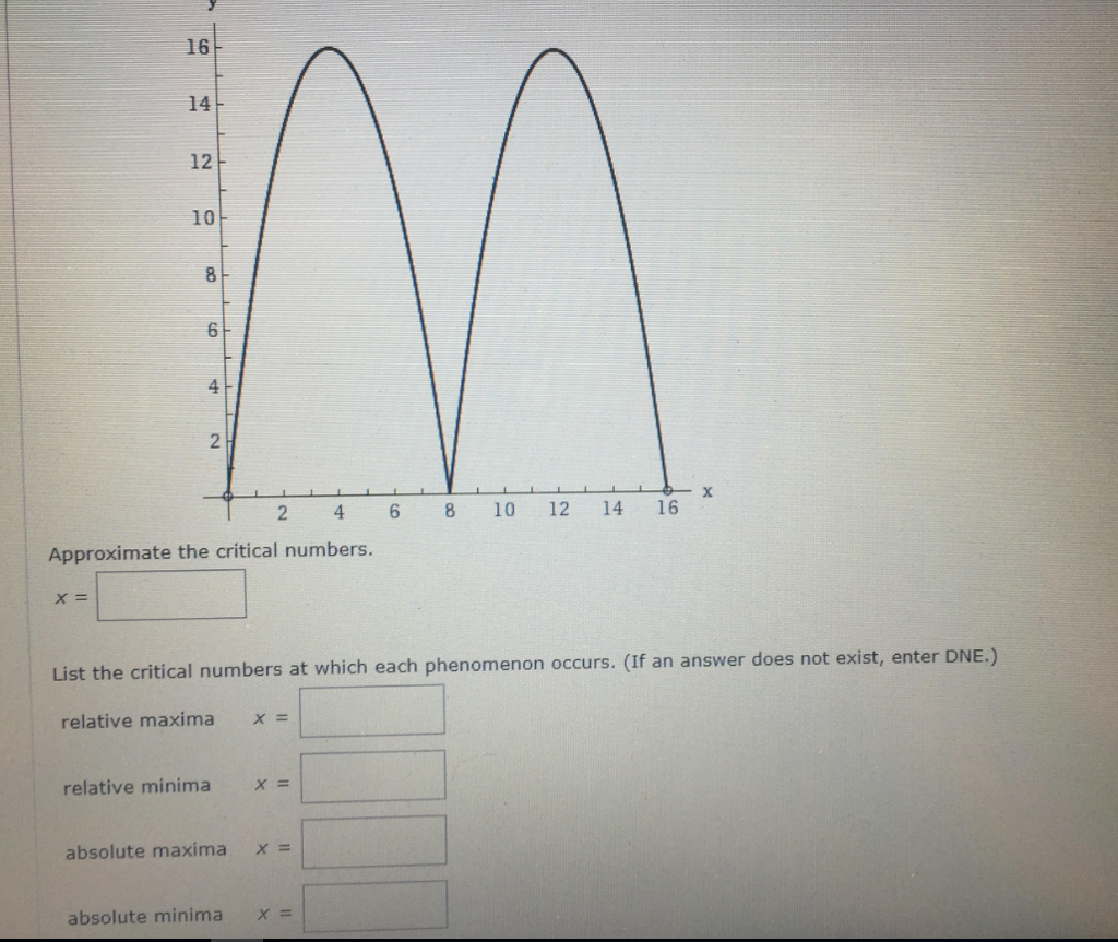 Solved Approximate the critical numbers of the function | Chegg.com Solved Approximate the critical numbers of the function | Chegg.com