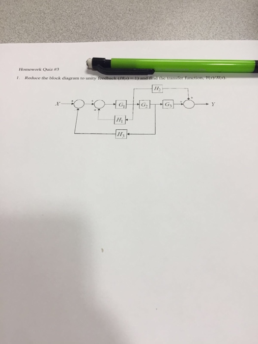 Solved Reduce the block diagram to unity feedback (H(s) - 1) | Chegg.com