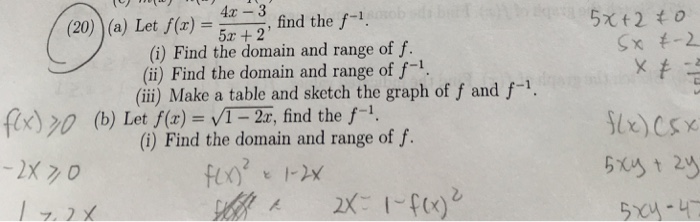 Solved Let f(x) = 4x - 3/5x + 2, find the f^-1. Find the | Chegg.com