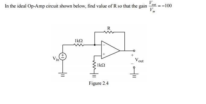 Solved In an ideal op amp circuit shown below, find value of | Chegg.com