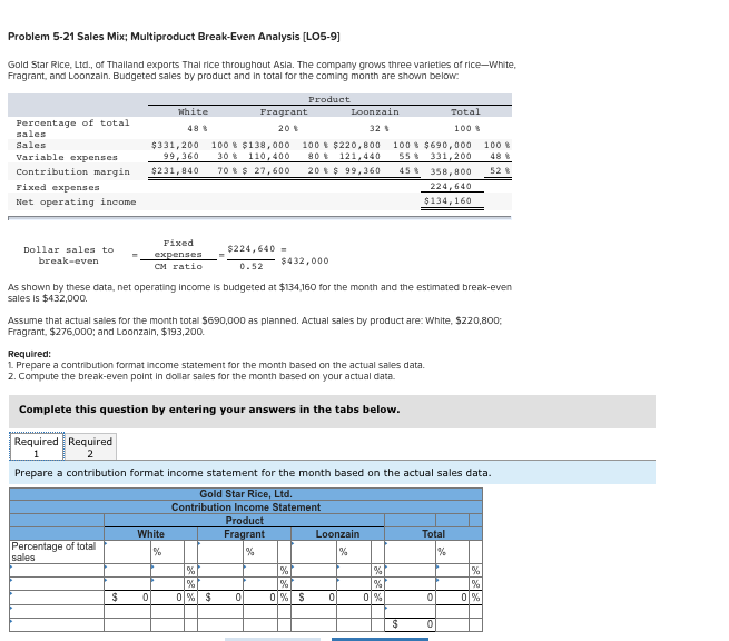 Solved Problem 5-21 Sales Mix; Multiproduct Break-Even | Chegg.com