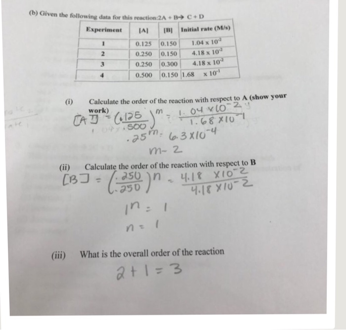 Solved Given the following data for this reaction: 2A + B | Chegg.com