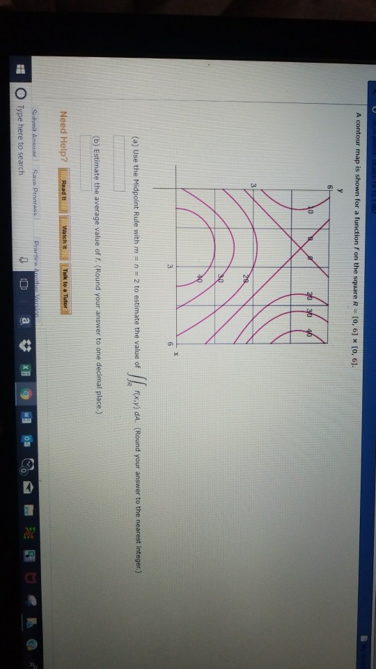 Solved A contour map is shown for a function f on the square | Chegg.com
