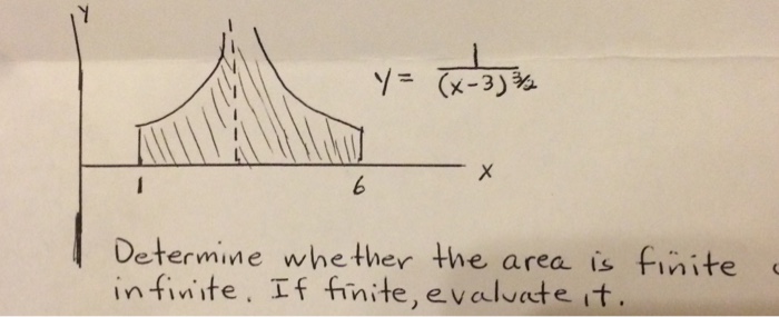 Solved Determine whether the area is finite or infinite. if | Chegg.com