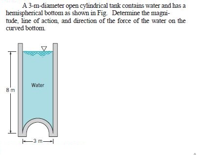 Solved A 3-m-diameter open cylindrical tank contains water | Chegg.com