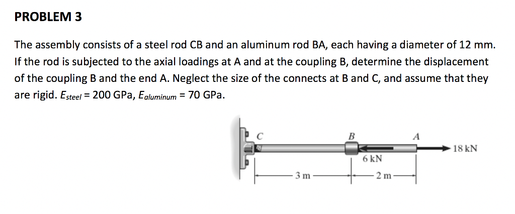 Solved The assembly consists of a steel rod CB and an | Chegg.com