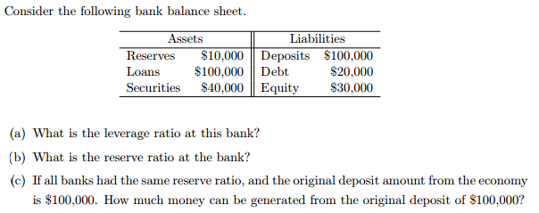 Solved Consider the following bank balance sheet. What is | Chegg.com