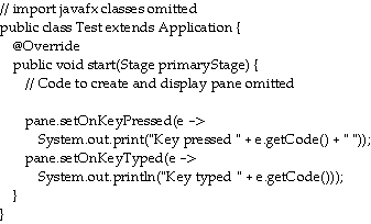 Solved Suppose the following program displays a pane in the | Chegg.com