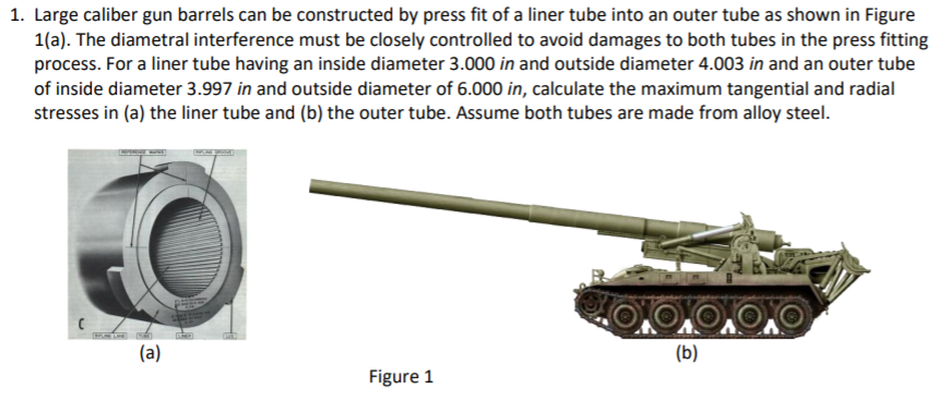 Solved 1. Large caliber gun barrels can be constructed by | Chegg.com