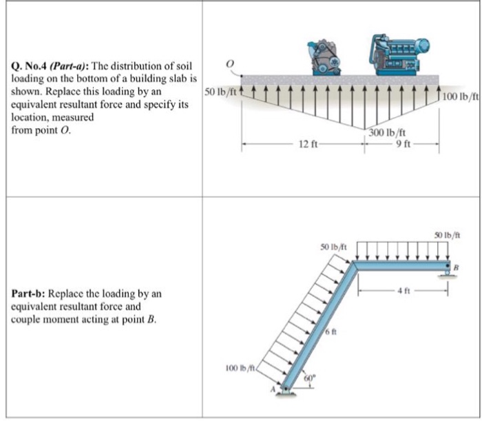 Solved The distribution of soil loading on the bottom of a | Chegg.com