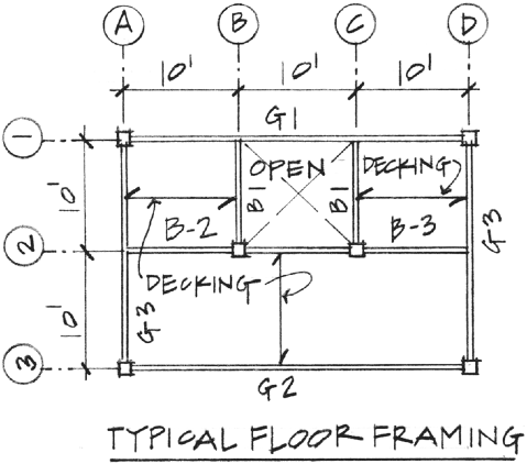 Solved 1. Load Tracing For the load-tracing problem below, | Chegg.com