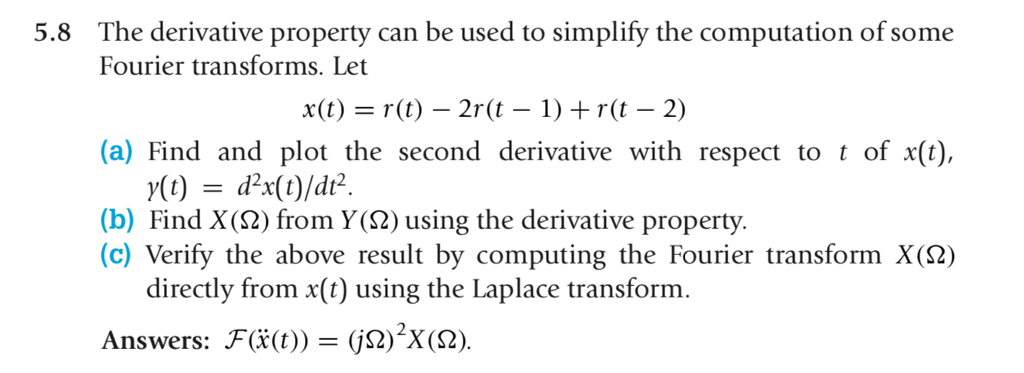Solved The derivative property can be used to simplify the | Chegg.com