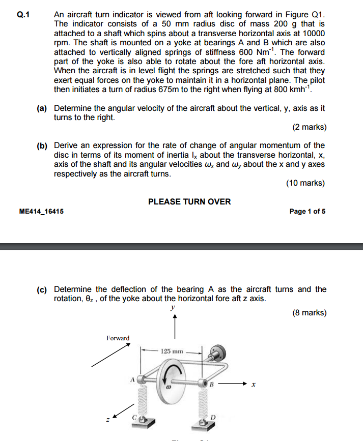 An aircraft turn indicator is viewed from aft looking | Chegg.com