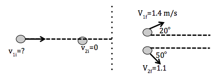 Solved In a collision between two disks, disk 1 (inertia | Chegg.com