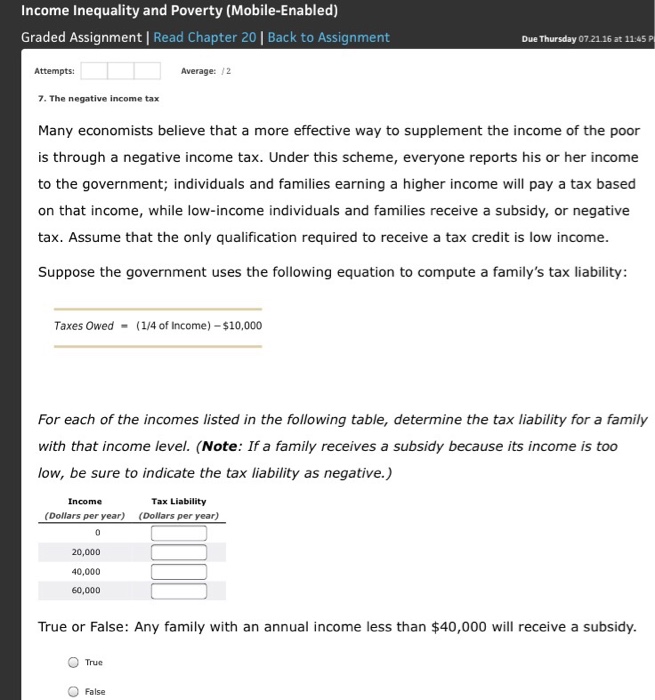 Solved The negative income tax Many economists believe that | Chegg.com