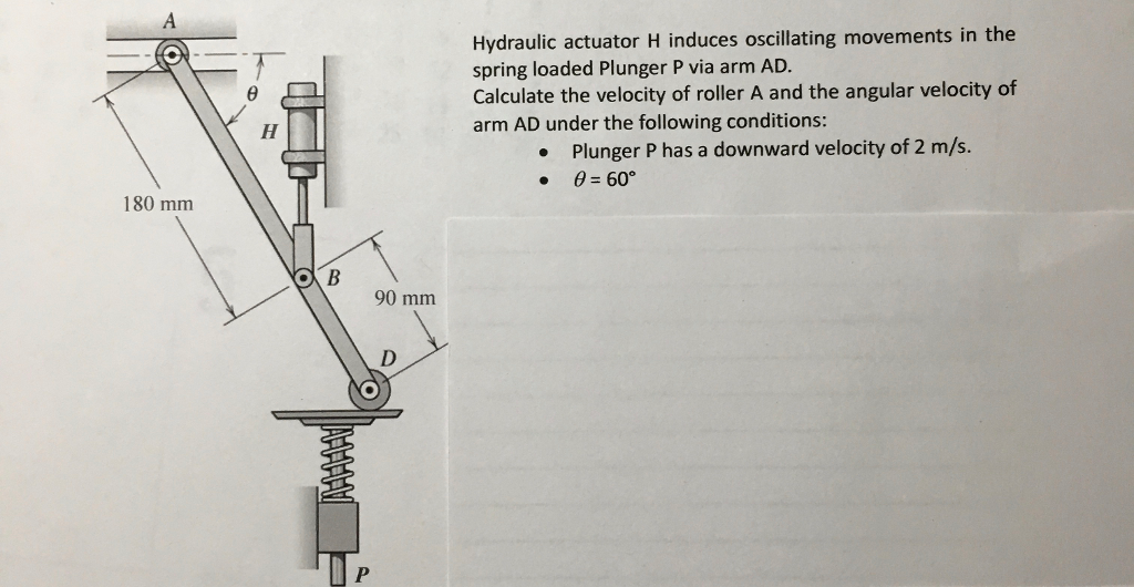 Hydraulic actuator H induces oscillating movements in | Chegg.com