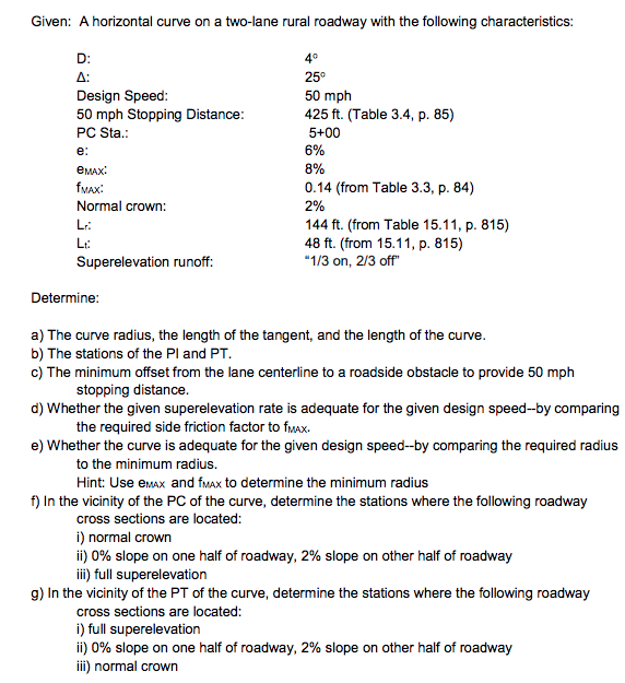 Given: A horizontal curve on a two-lane rural roadway | Chegg.com