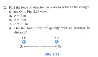 Solved Find the force of attraction in newtons between the | Chegg.com