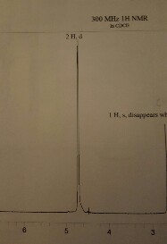 Solved a compound with formula of C7H7ClO, gives IR and 1H | Chegg.com