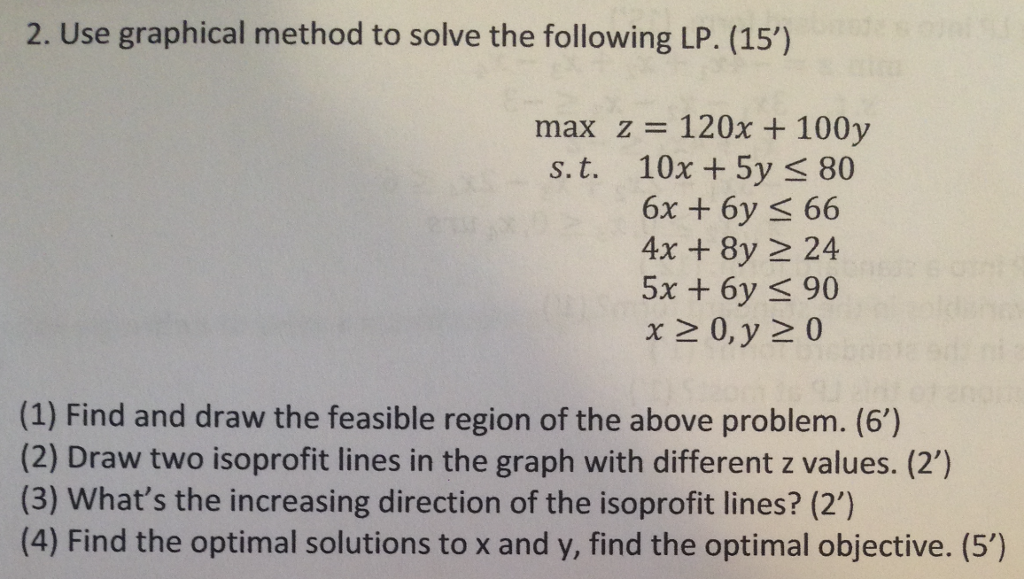 Solved Use graphical method to solve the following LP. max | Chegg.com
