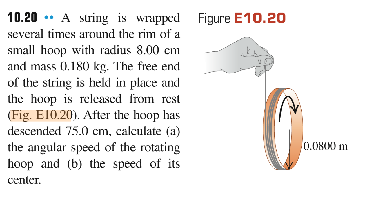 Solved 10.20A string is wrapped Figure E10.20 several times | Chegg.com