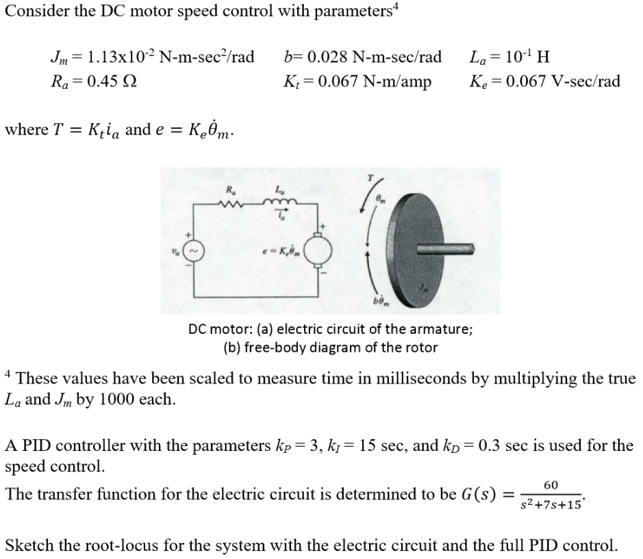 Solved Consider the DC motor speed control with parameters^4 | Chegg.com