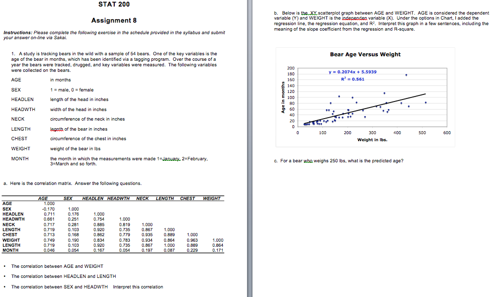 Solved Instructions : Please complete the following exercise | Chegg.com