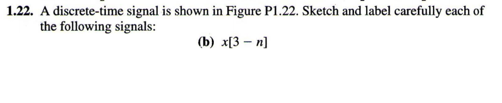 Solved 1.22. A discrete-time signal is shown in Figure | Chegg.com