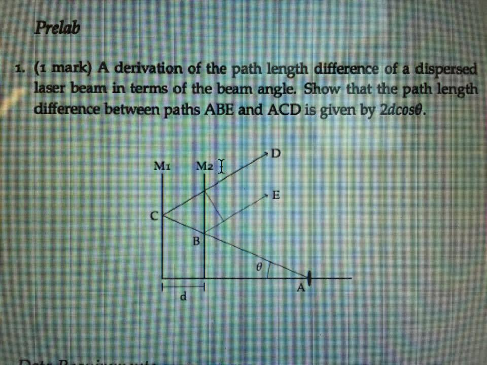 Solved A derivation of the path length difference of a | Chegg.com