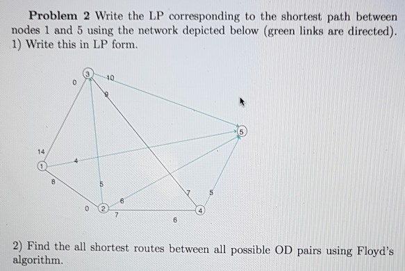 Problem 2 Write the LP corresponding to the shortest | Chegg.com