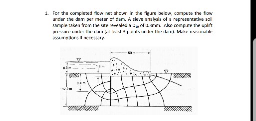 Solved 1. For the completed flow net shown in the figure | Chegg.com