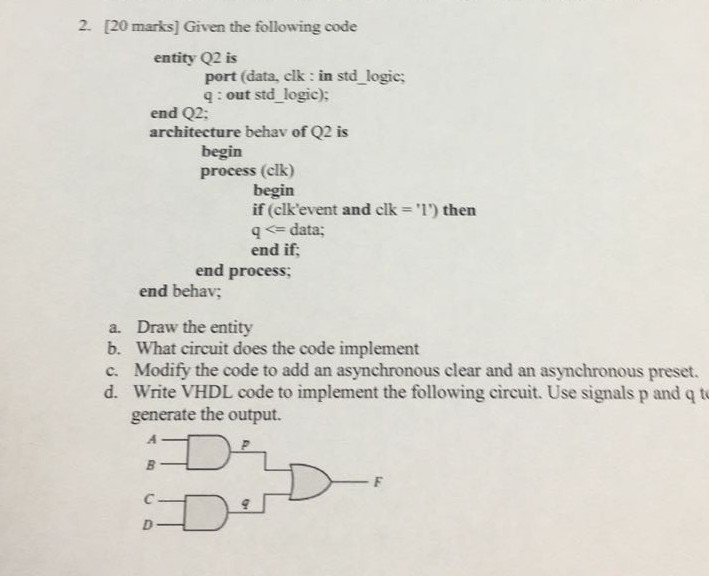 Solved 2. [20 marks] Given the following code entity Q2 is | Chegg.com