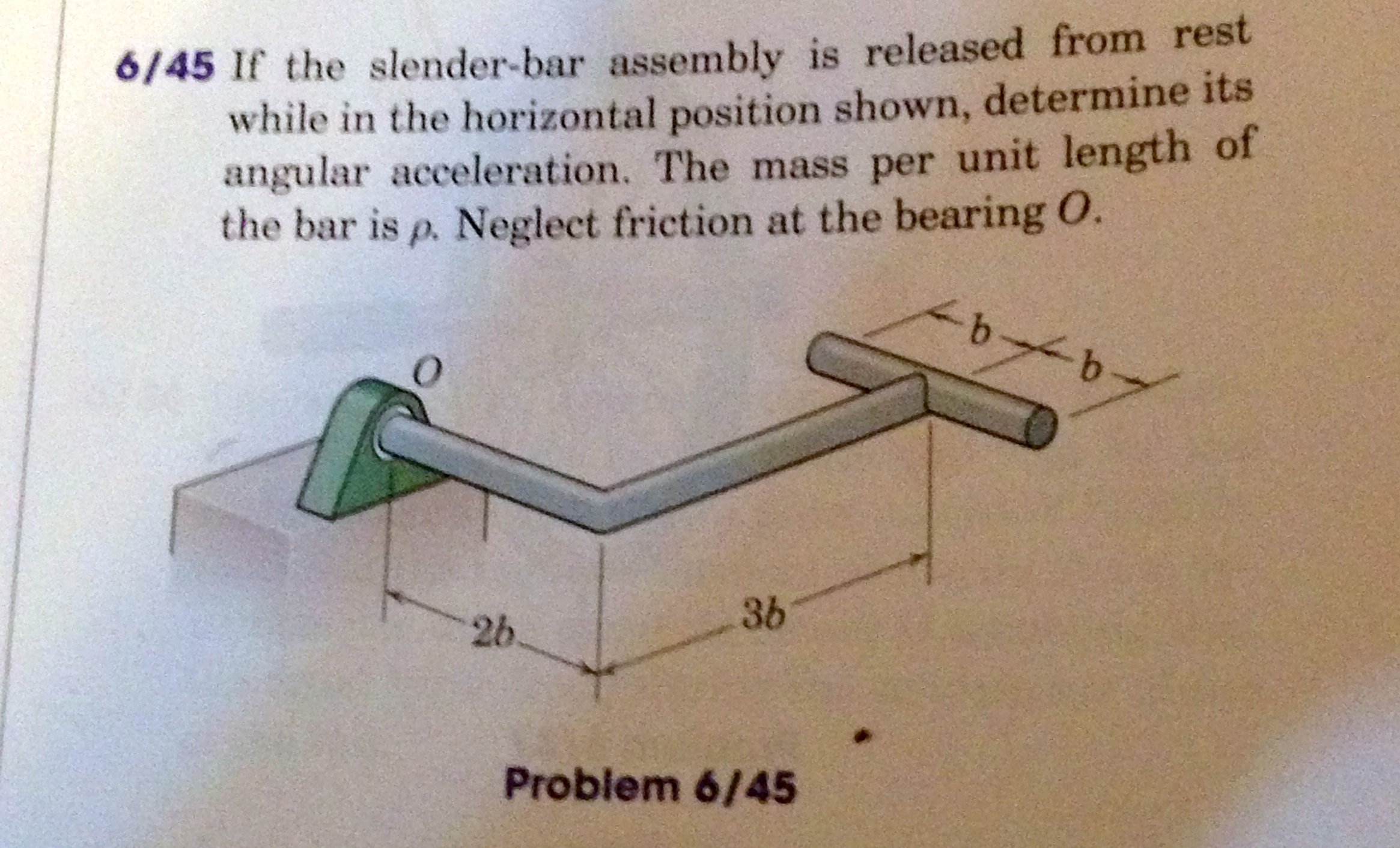 Solved If the slender-bar assembly is released from rest | Chegg.com